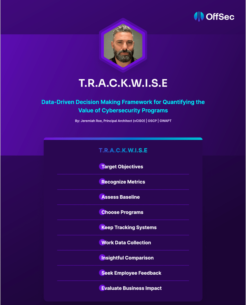 TRACKWISE
